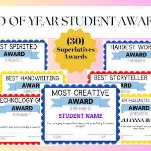 Editable Classroom Awards, End of Year Superlative Awards, Student ...