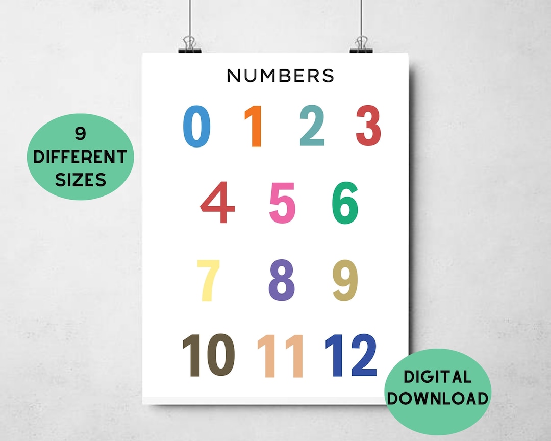 Numbers Poster-classroom Poster-educational Poster-123 Print-nursery ...