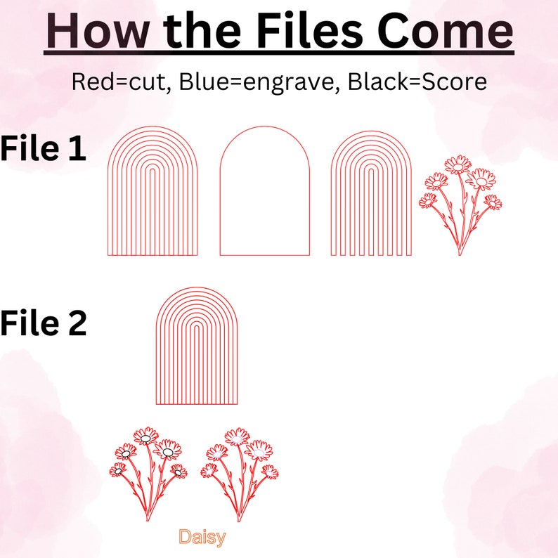 Rainbow Arch With Flower, Retro Daisy SVG, Digital File, Lasers, Cricut ...