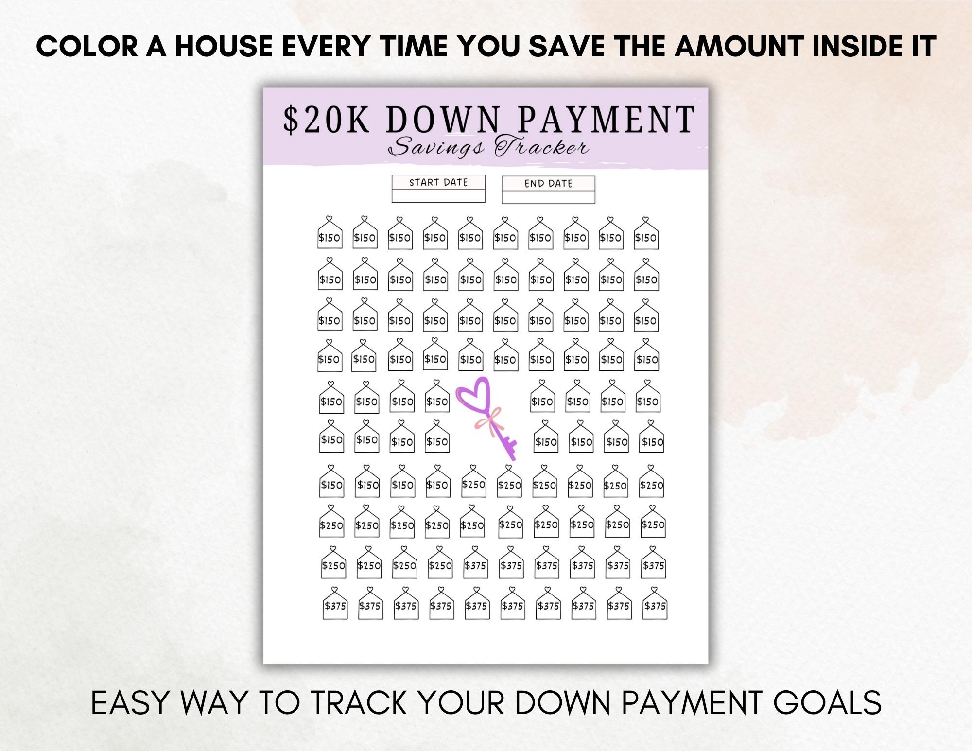 Home Down Payment Savings Tracker Bundle (printable PDF) - Etsy