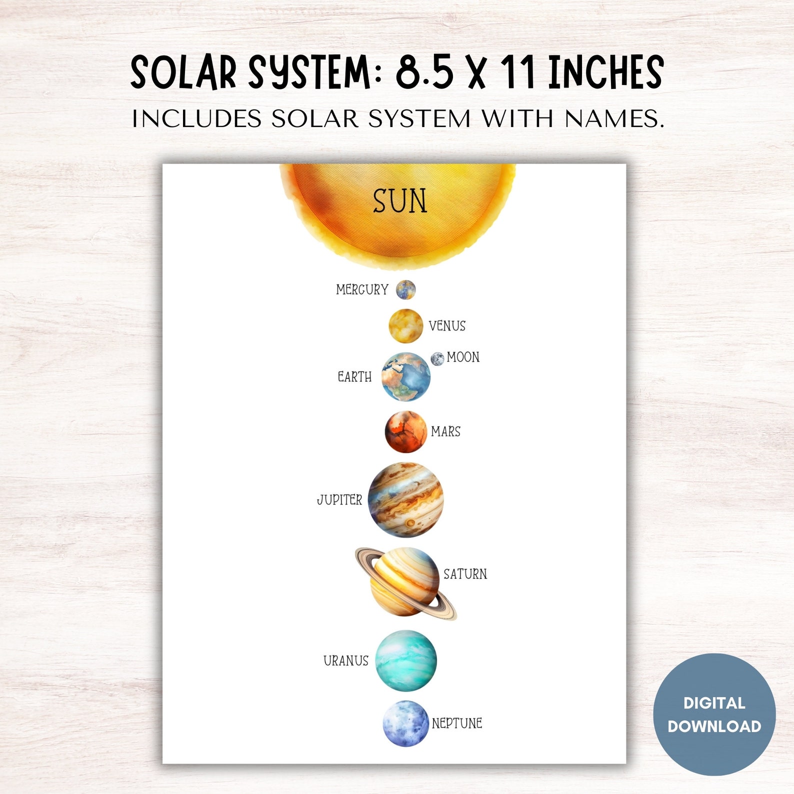 Solar System Flash Cards: Montessori Space Education (digital Download ...