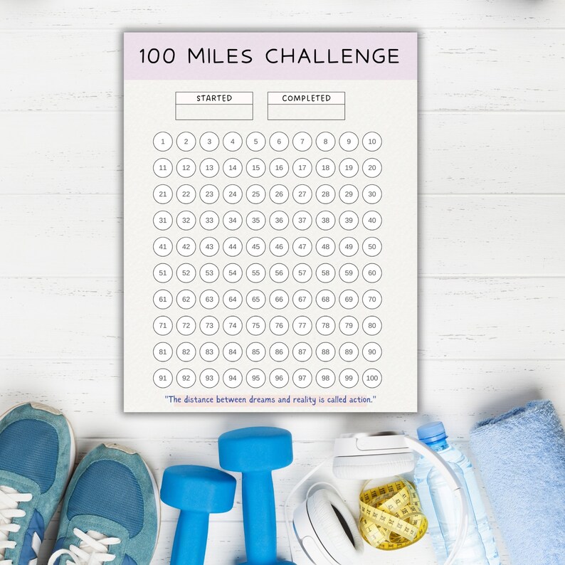100 Miles Challenge Tracker, 100 Mile Running Track, Healthy Habits ...
