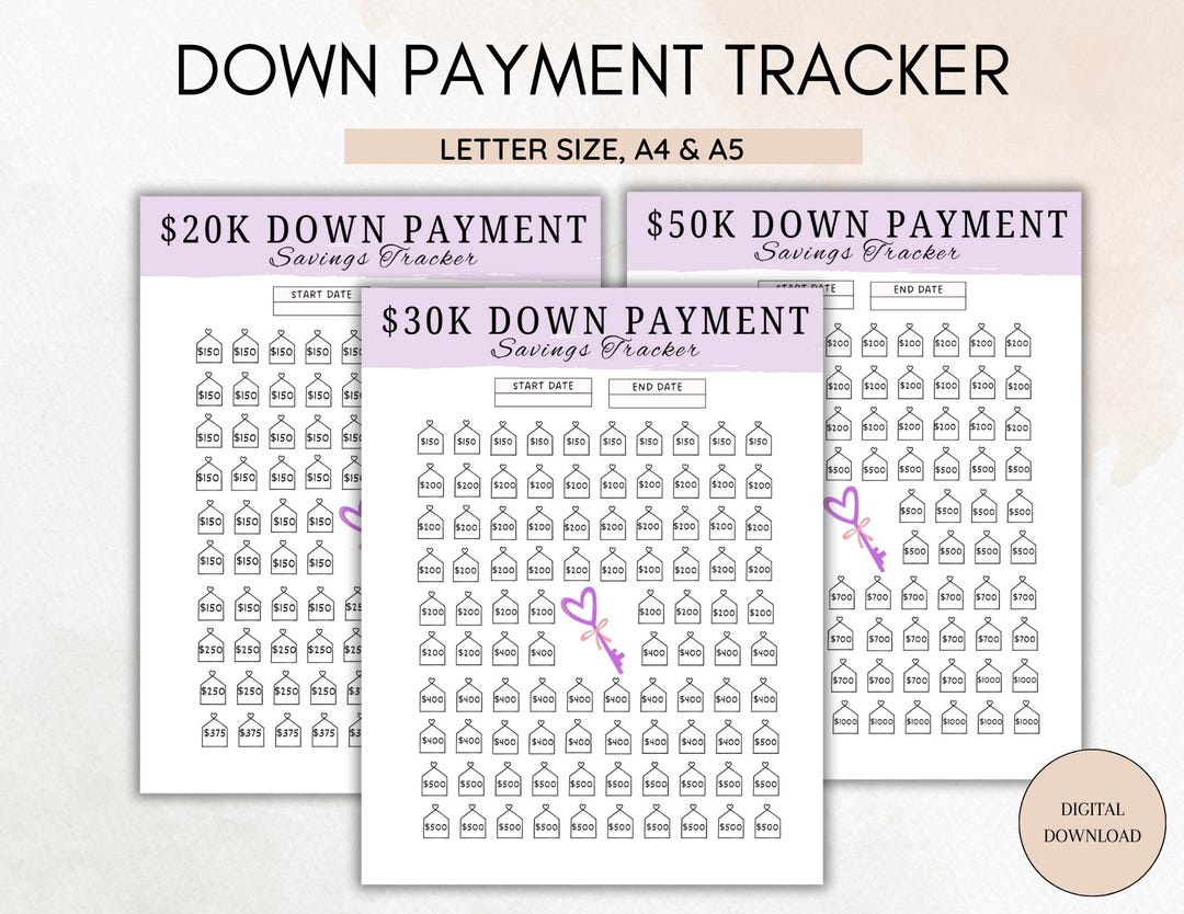 Home Down Payment Savings Tracker Bundle (printable PDF) - Etsy