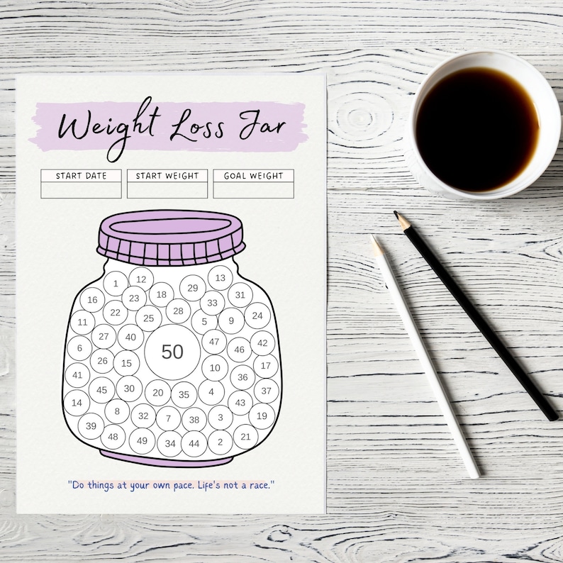 Weight Loss Tracker Jar Bundle: 100lbs Diet Journal (digital Download ...