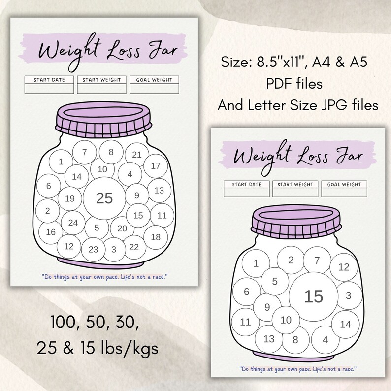 Weight Loss Tracker Jar Bundle: 100lbs Diet Journal (digital Download ...