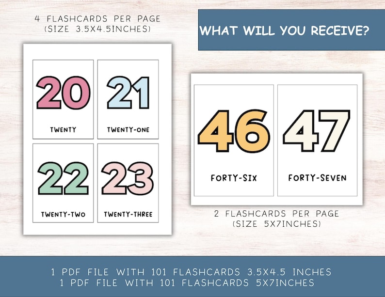 Printable Number Flash Cards 0-100: Montessori Math Learning Set (PDF ...