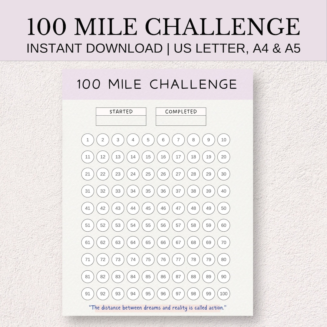 100 Miles Challenge Tracker, 100 Mile Running Track, Healthy Habits ...