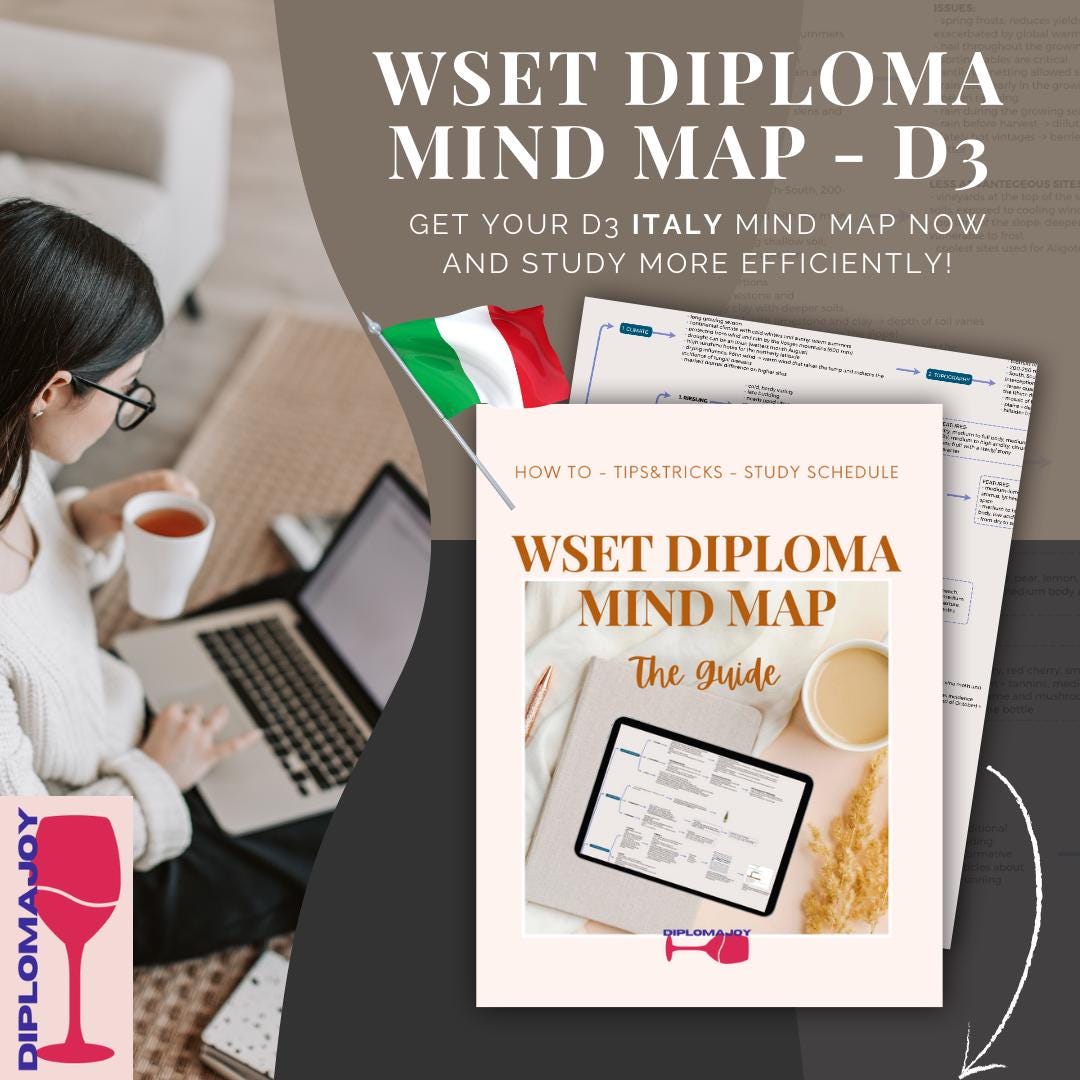 WSET Diploma Resource, Italy Mind Map, WSET Level 4, Wset Study ...