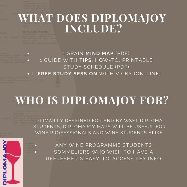 WSET Diploma D3 Spain Mind Map (visual Theory Summary) + Study Guide (PDF Download) - Etsy