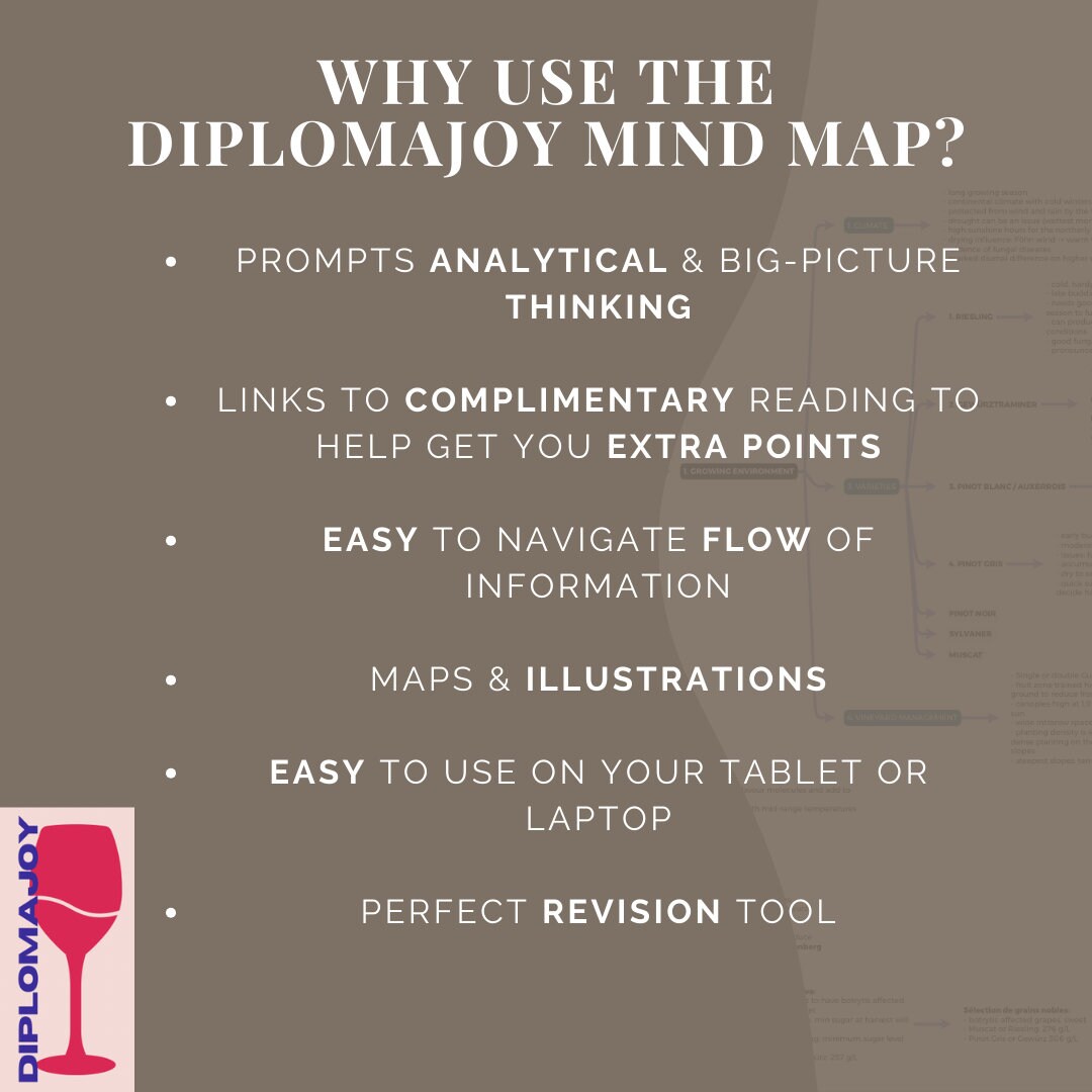 WSET Diploma Resource, France Mind Map, WSET Level 4, Wset Study ...