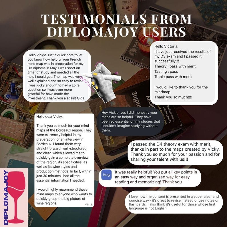 WSET Diploma D3 Spain Mind Map (visual Theory Summary) + Study Guide (PDF Download) - Etsy