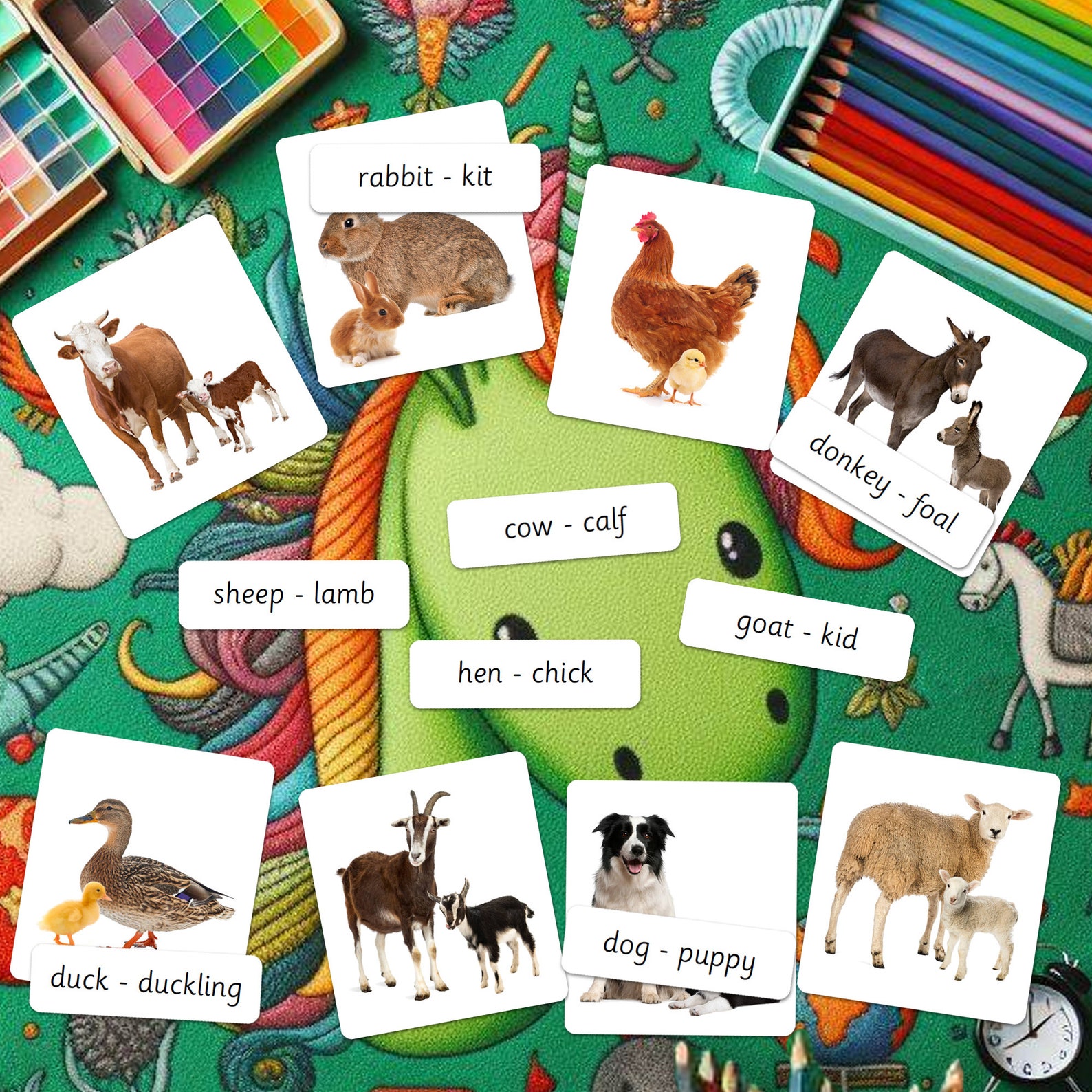 FARM ANIMALS 18 Printable Flash Cards Motessori Method Learning ...