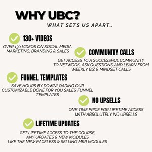 Ultimate Branding Course (UBC) Course for Resell With Master Resell ...