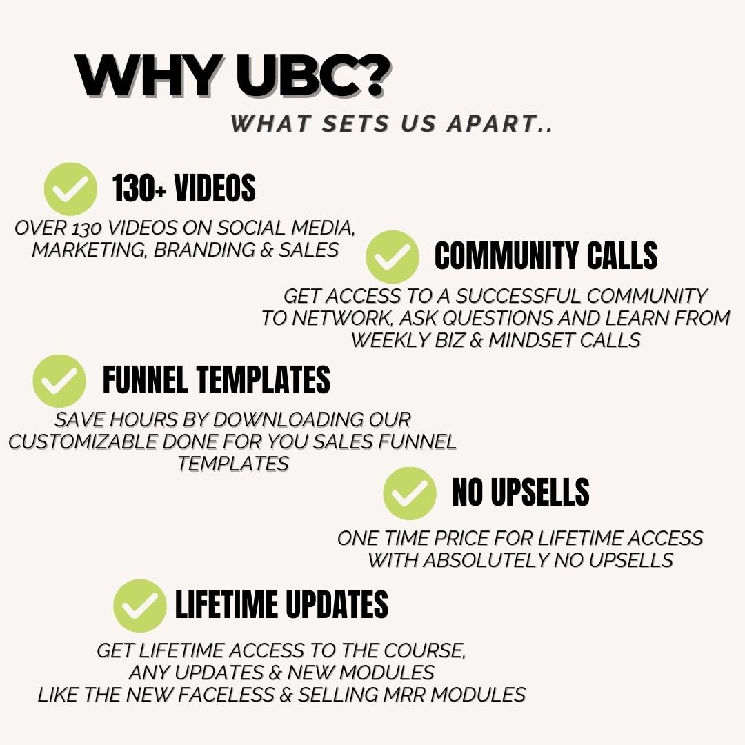 Ultimate Branding Course (UBC) Course for Resell With Master Resell ...