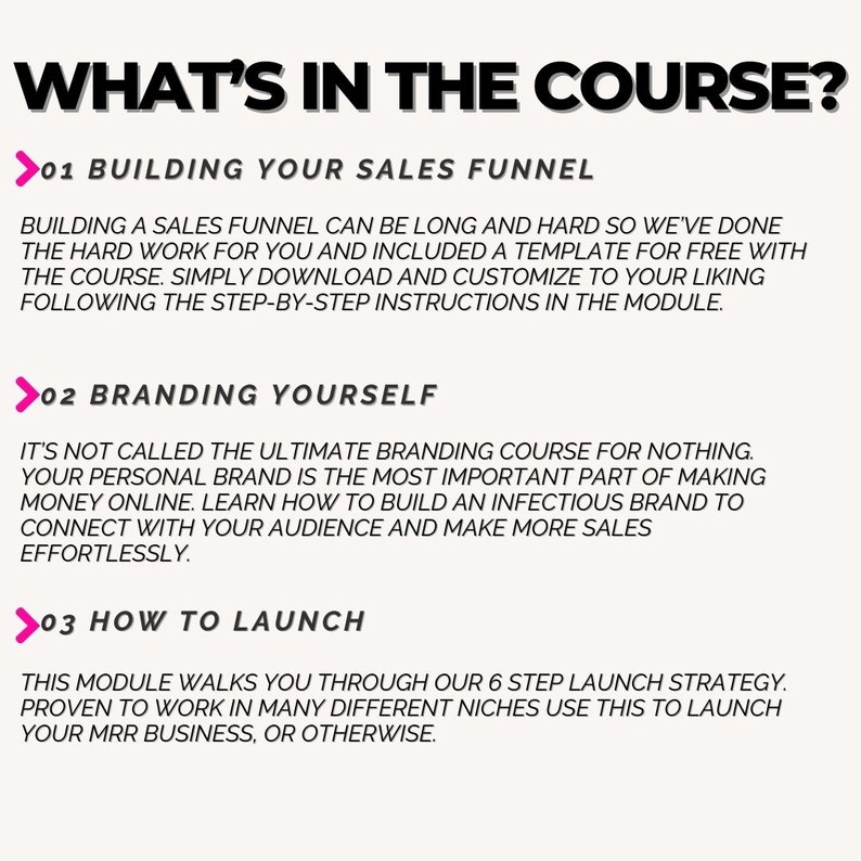 Ultimate Branding Course (UBC) Course for Resell With Master Resell ...