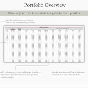 Crypto Portfolio Tracker | Investment Dashboard Google Sheets (digital ...