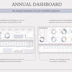 Annual Budget Spreadsheet | Google Sheets, Finance Planner (digital) - Etsy