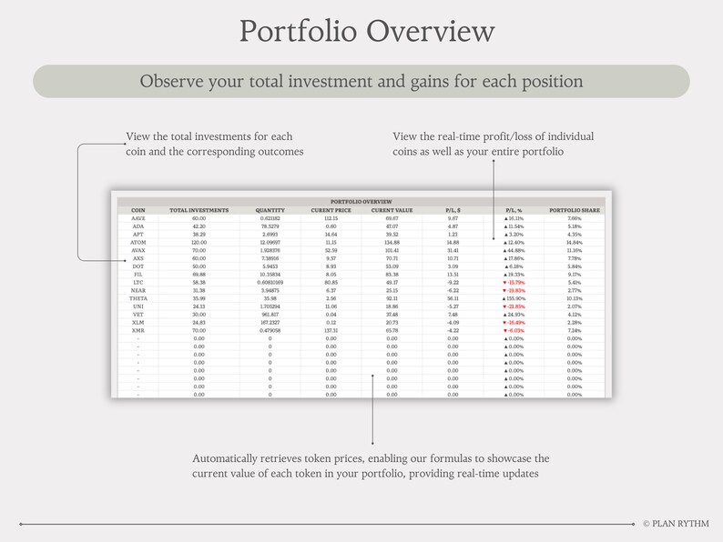 Crypto Portfolio Spreadsheet Investments Tracker Cryptocurrency ...