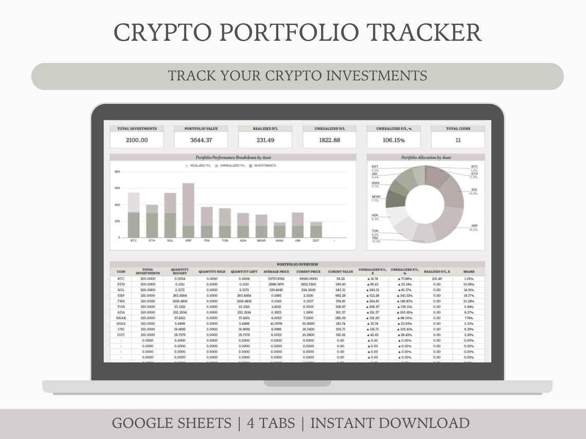 Crypto Portfolio Tracker | Investment Tracker | Cryptocurrency Portfolio Spreadsheet | Crypto ...