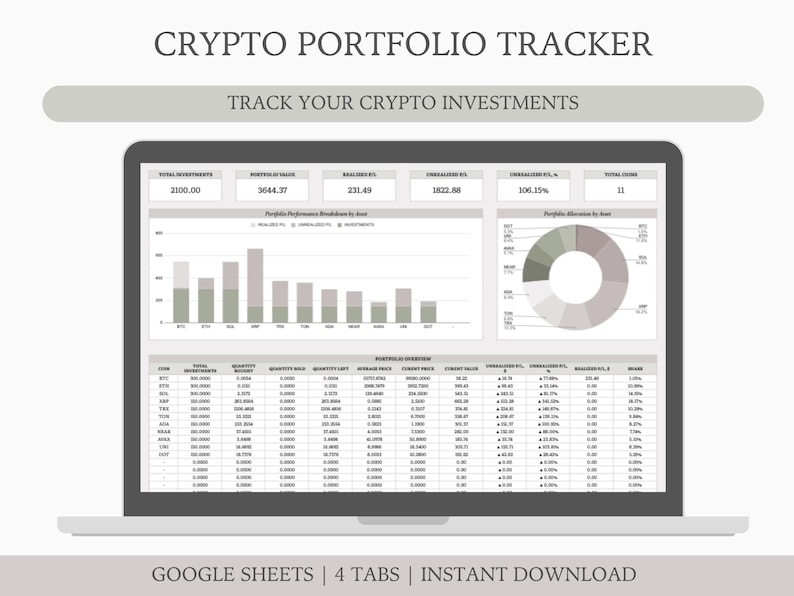 Crypto Portfolio Tracker | Investment Tracker | Cryptocurrency ...