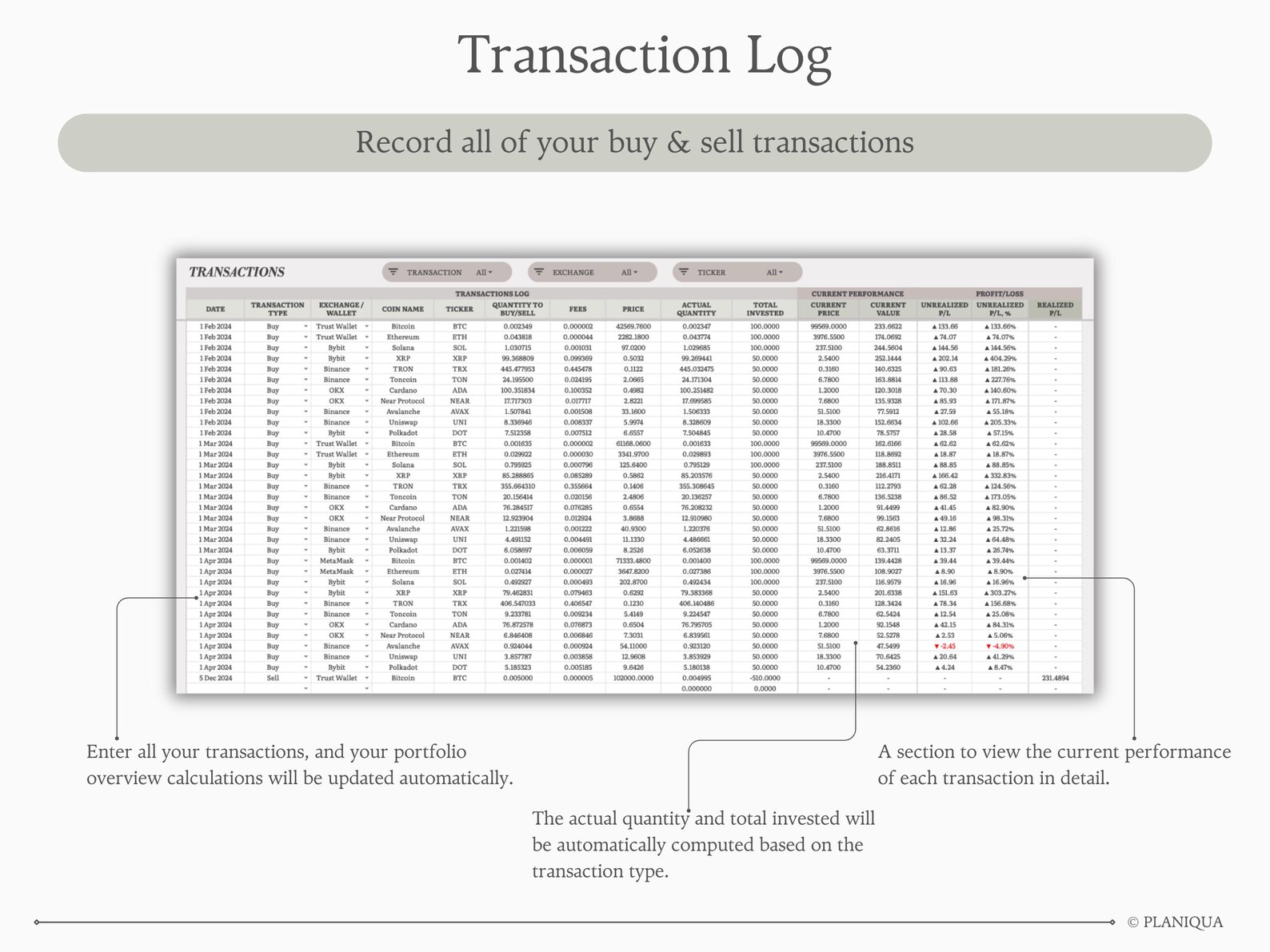 Crypto Portfolio Tracker | Investment Dashboard Google Sheets (digital ...