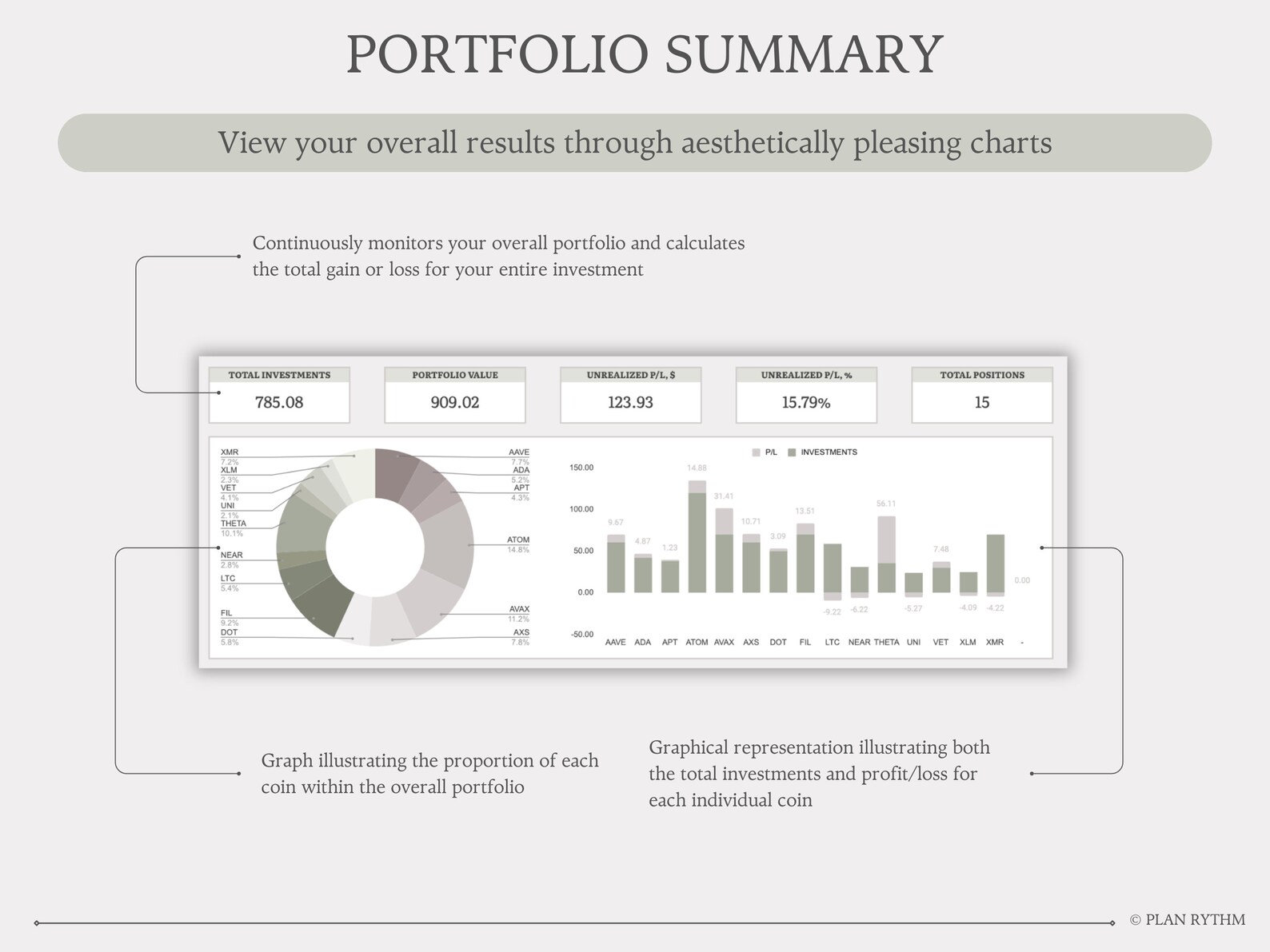 Crypto Portfolio Spreadsheet Investments Tracker Cryptocurrency ...