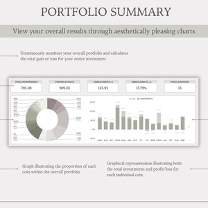 Crypto Portfolio Spreadsheet Investments Tracker Cryptocurrency ...