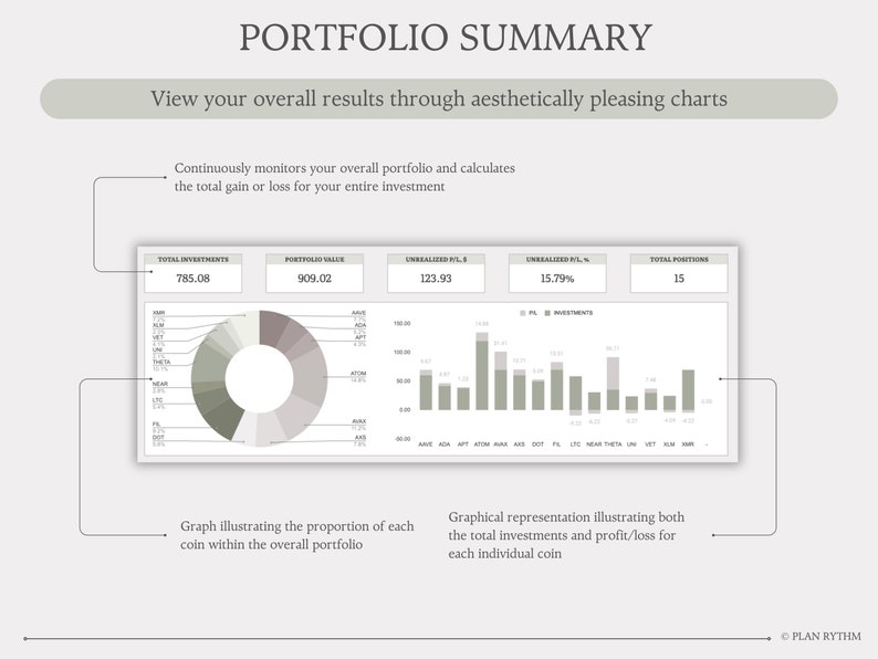 Crypto Portfolio Spreadsheet Investments Tracker Cryptocurrency ...