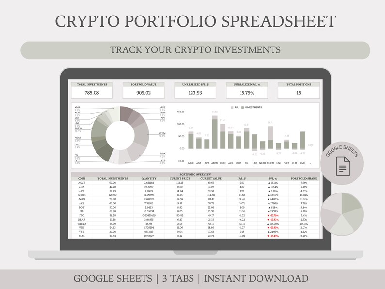 Crypto Portfolio Spreadsheet Investments Tracker Cryptocurrency ...