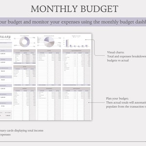 Monthly Budget Spreadsheet | Google Sheets Monthly Budget Planner ...