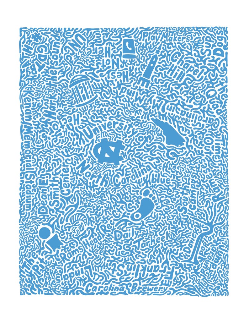 University of North Carolina 5x7 Art Print - Etsy