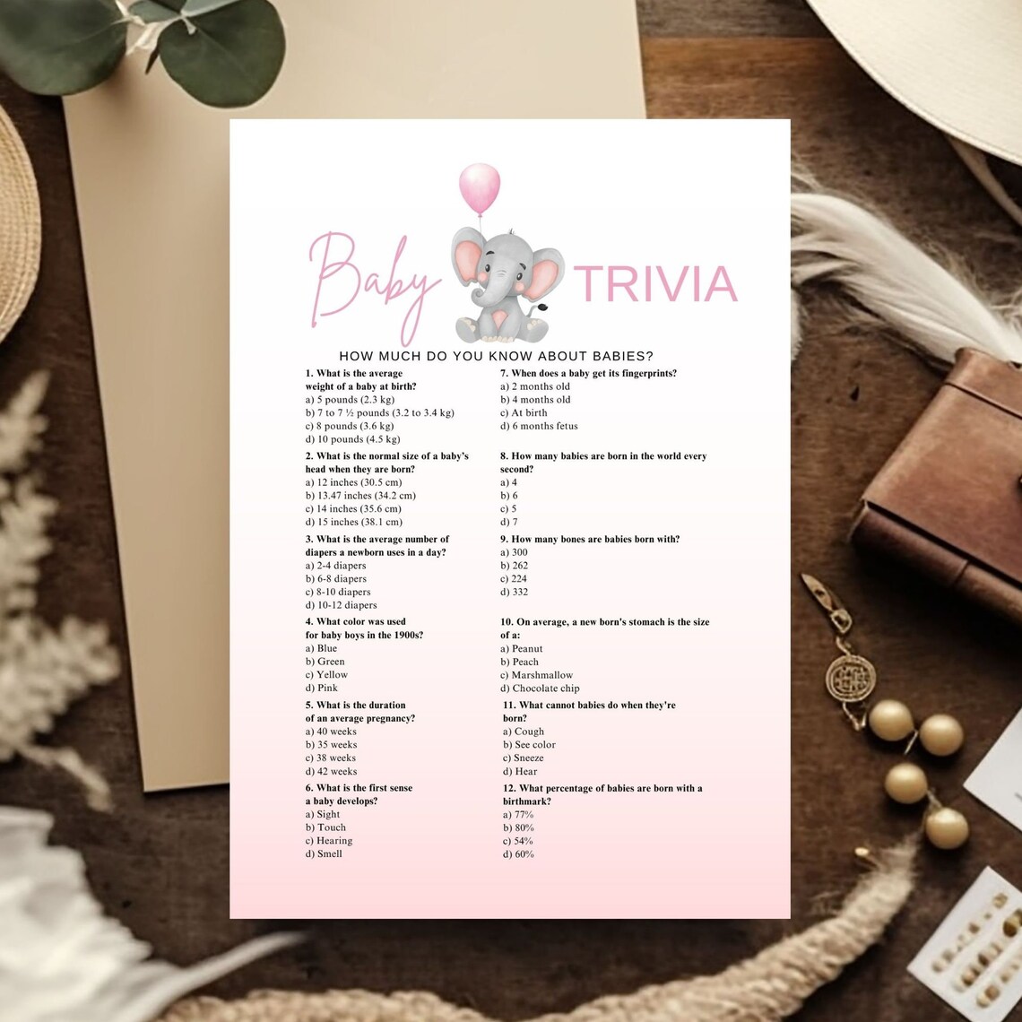 Elephant Baby Shower Trivia Game Trivia Template Trivia Questions ...