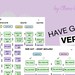 English Tenses, Posters, Charts, Worksheets, Present Simple, Printable, Grammar, Digital ...