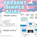 English Tenses, Posters, Charts, Worksheets, Present Simple, Printable ...