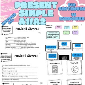 English Tenses, Posters, Charts, Worksheets, Present Simple, Printable ...