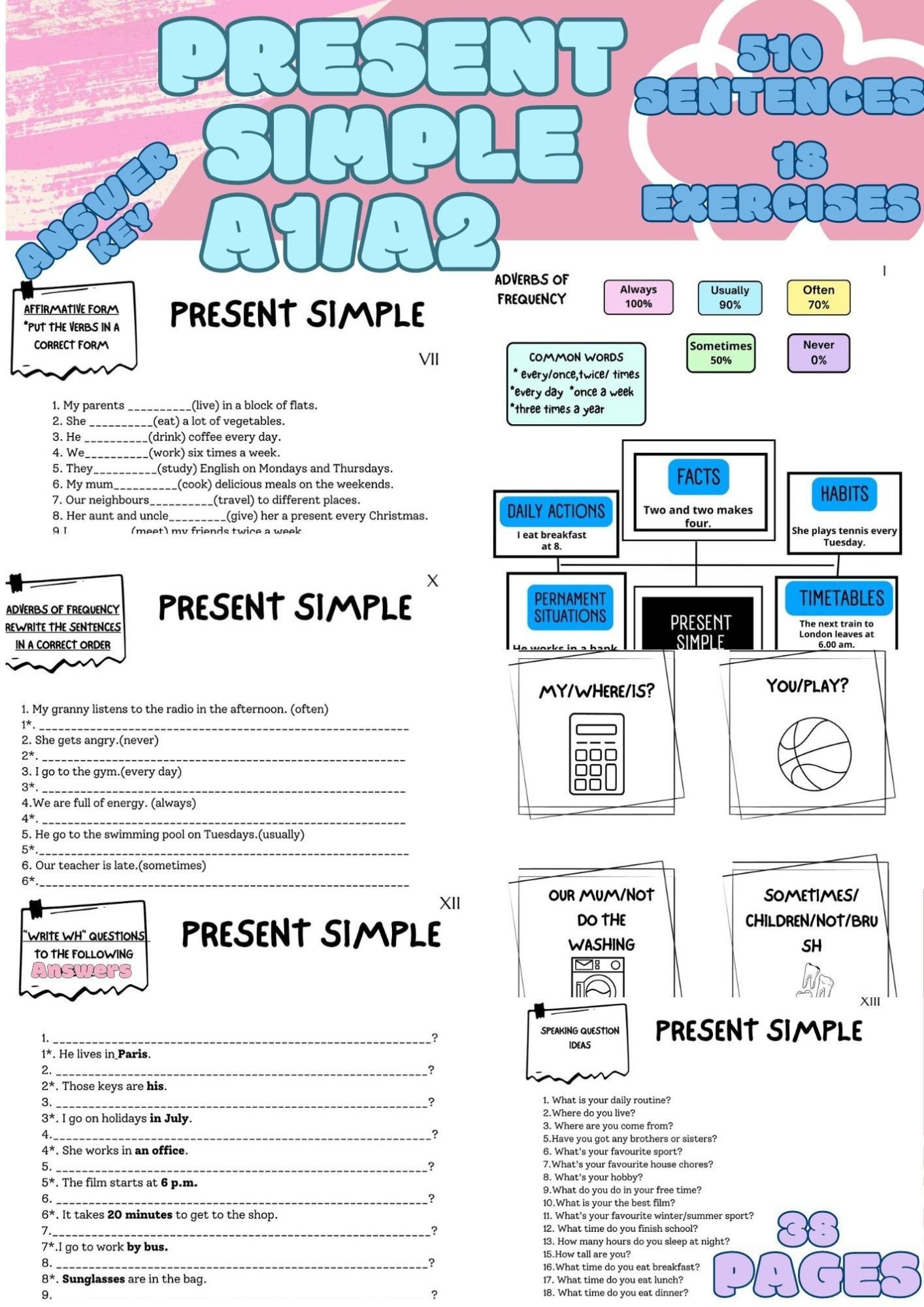 English Tenses, Posters, Charts, Worksheets, Present Simple, Printable ...