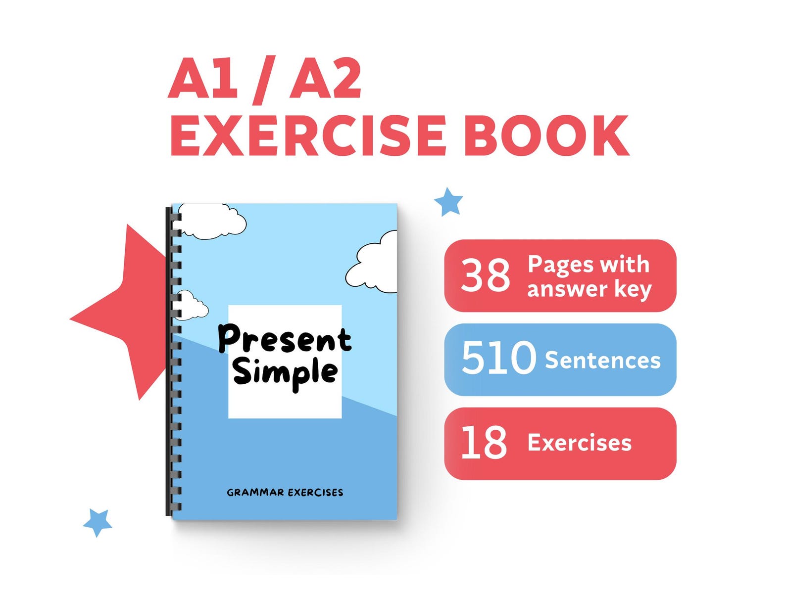 English Tenses, Posters, Charts, Worksheets, Present Simple, Printable ...