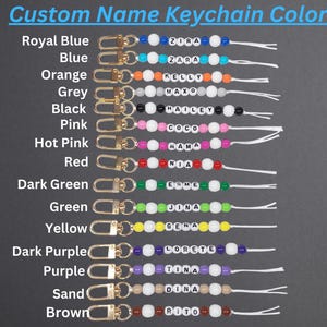 Bluey Keychain & Bingo Keyring Gift, Muffin Cute Bluey Friends ...