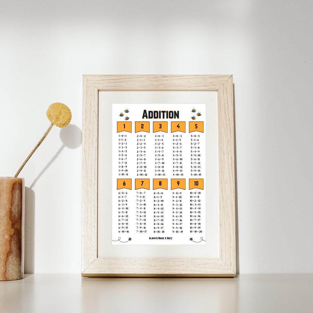 Charming Bee-themed Addition Chart - Etsy