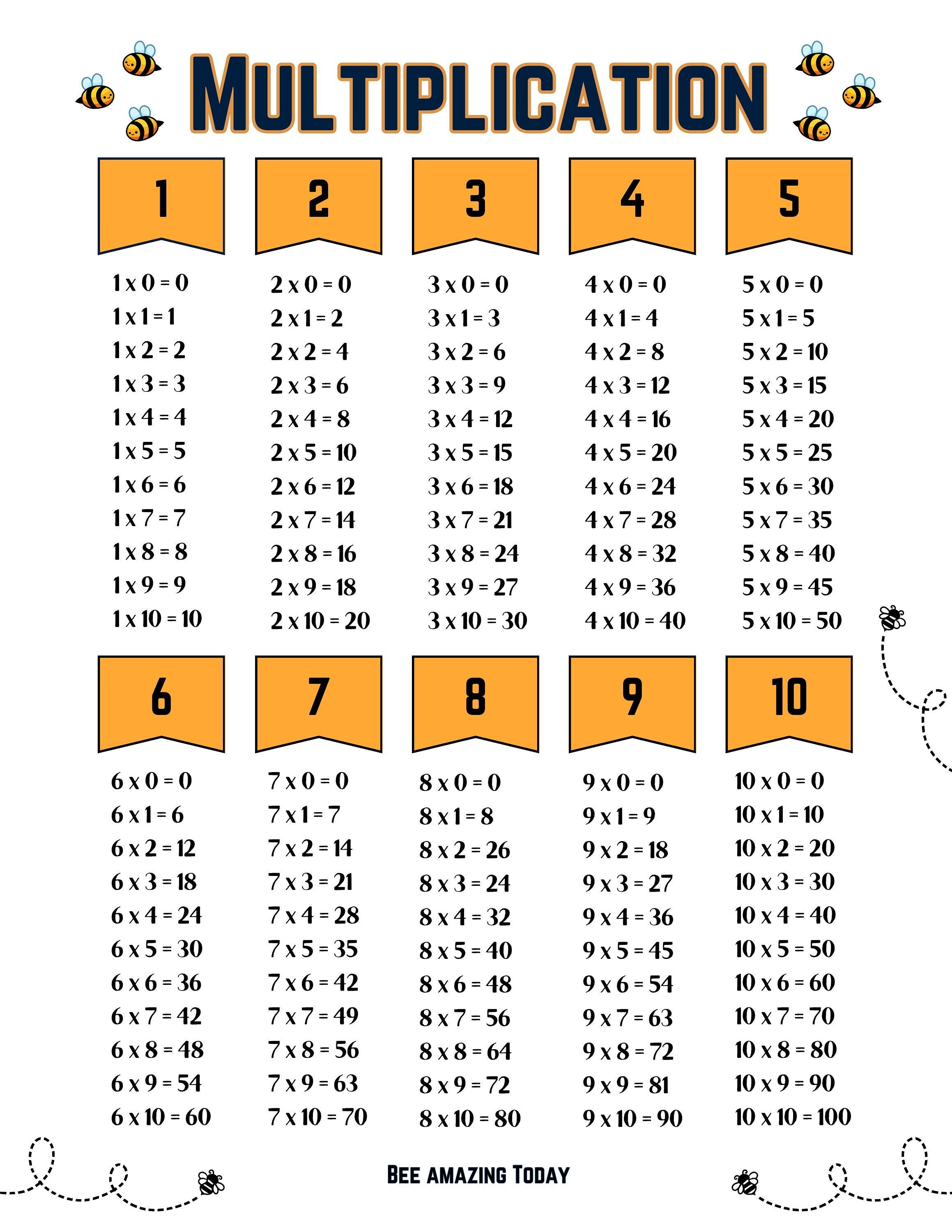 Charming Bee-themed Multiplication Chart - Etsy