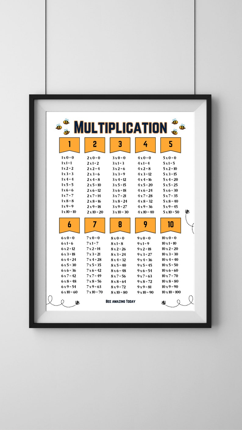 Charming Bee-themed Multiplication Chart - Etsy