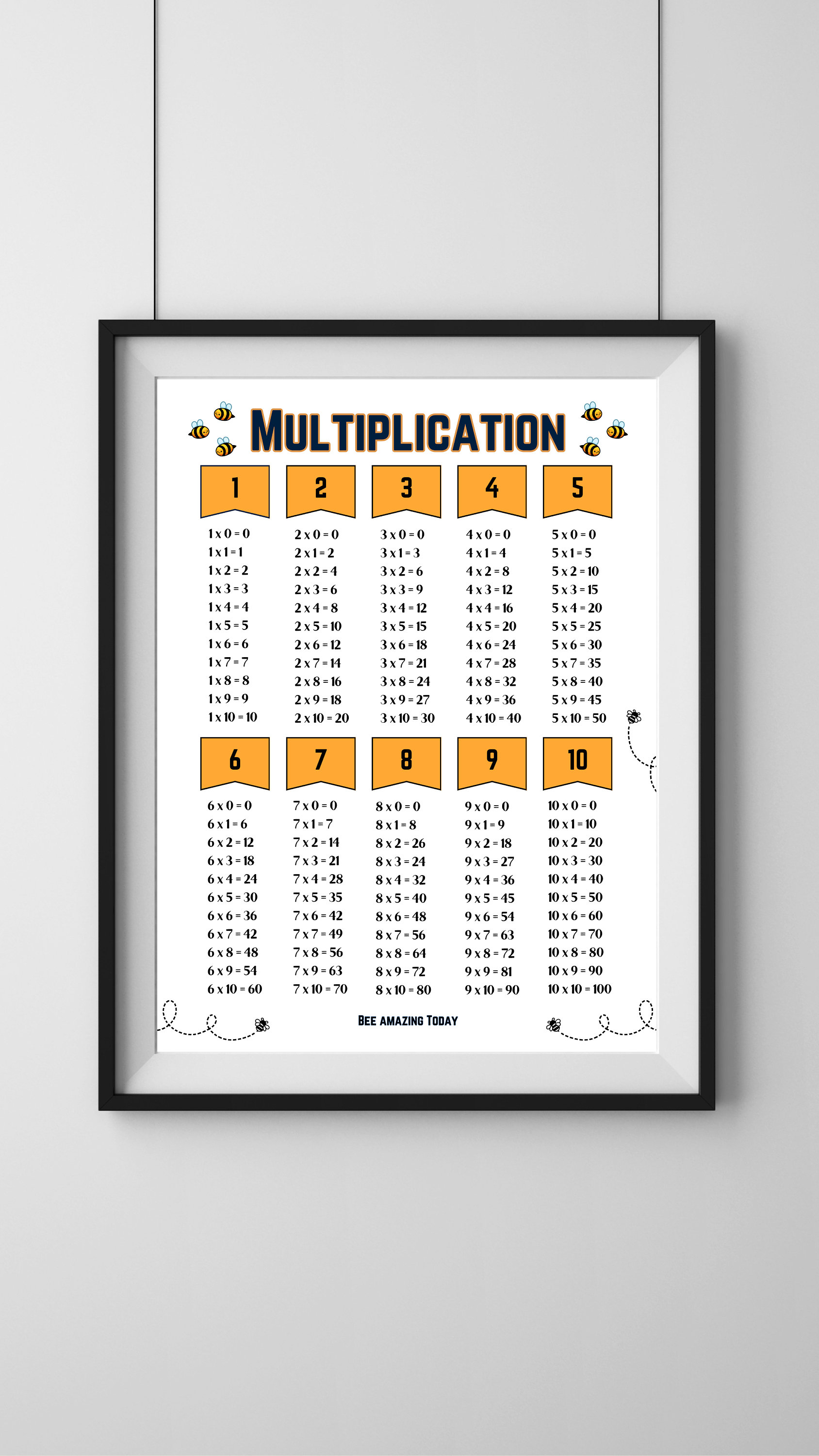 Charming Bee-themed Multiplication Chart - Etsy