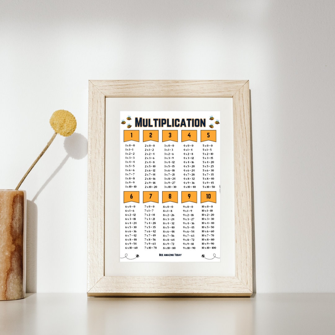Charming Bee-themed Multiplication Chart - Etsy