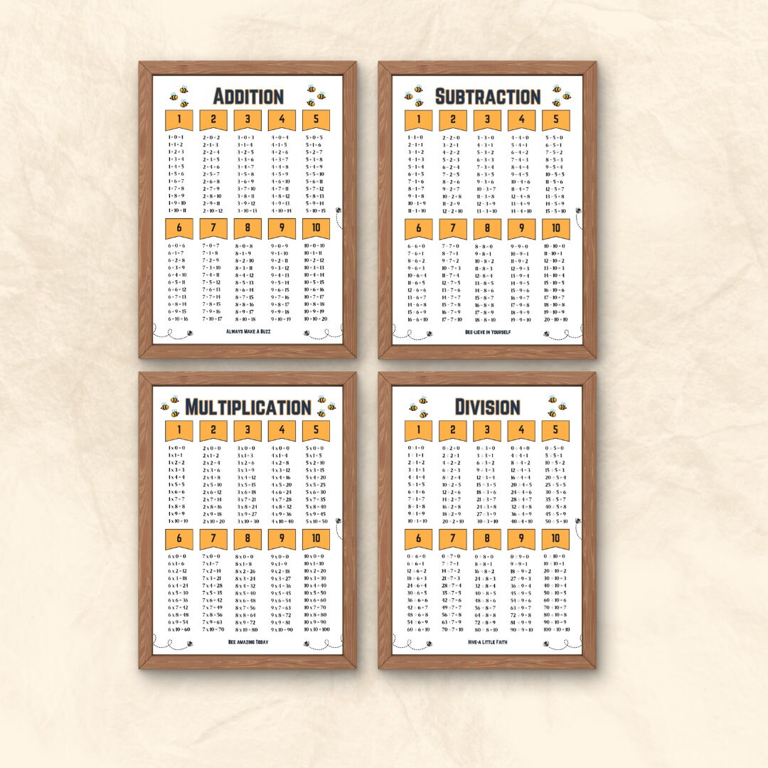 Charming Bee-themed Mathematics Charts - Etsy