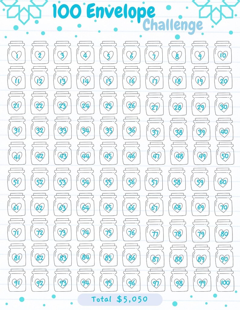 100 Envelope Savings Challenge- Printable Sheet - Etsy