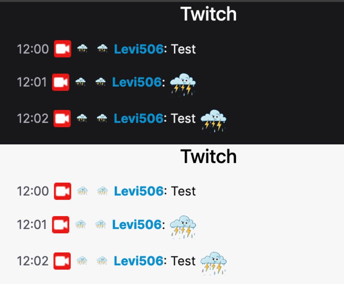 Super Cute Rainy Cloud With Bolt, Cloud EMOTE, Funny Emotes, Bolt Cloud ...