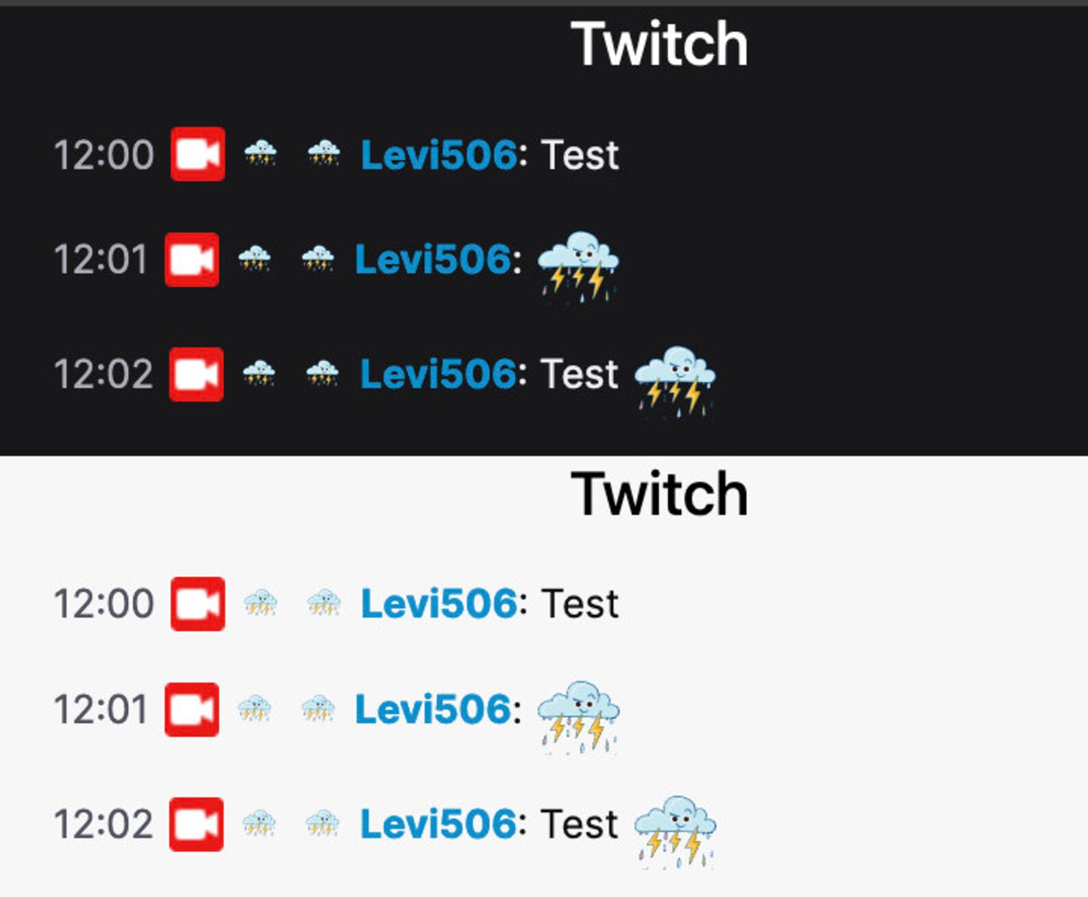 Super Cute Rainy Cloud With Bolt, Cloud EMOTE, Funny Emotes, Bolt Cloud ...
