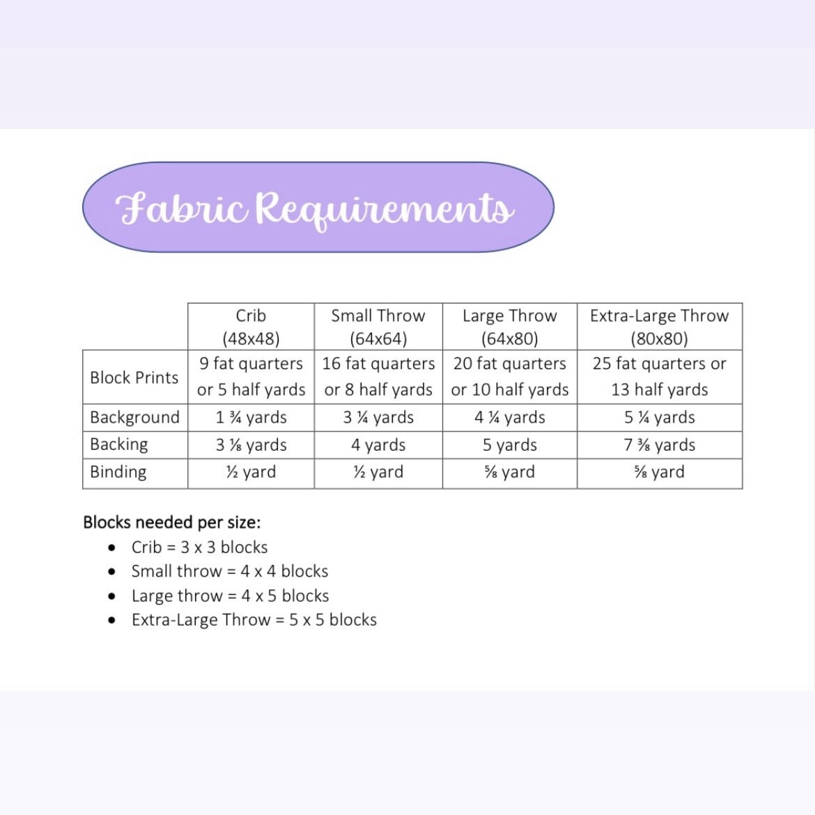 Daphne Quilt Pattern PDF - Etsy