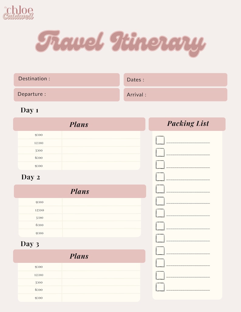 Travel Itinerary, Travel Template, Packing List, Itinerary Template ...
