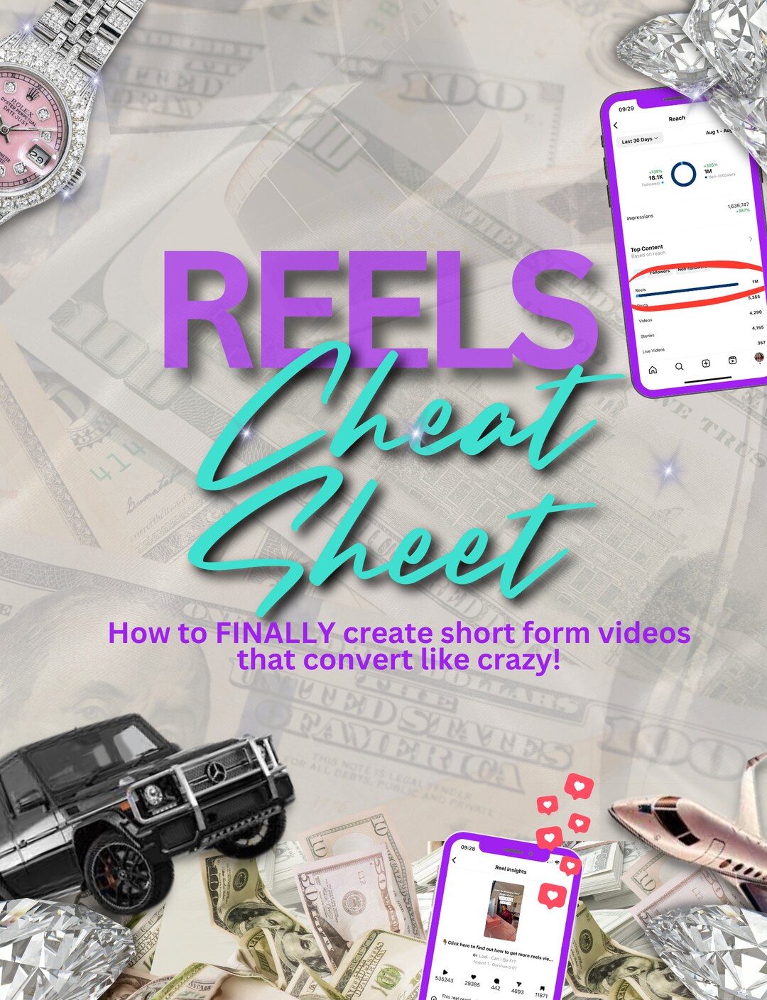 Reels Cheat Sheet Ebook - Etsy